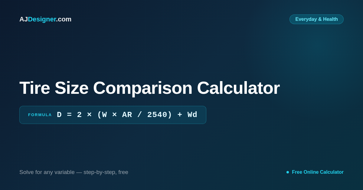 Tire Size Calculator — Compare and Convert Tire Sizes